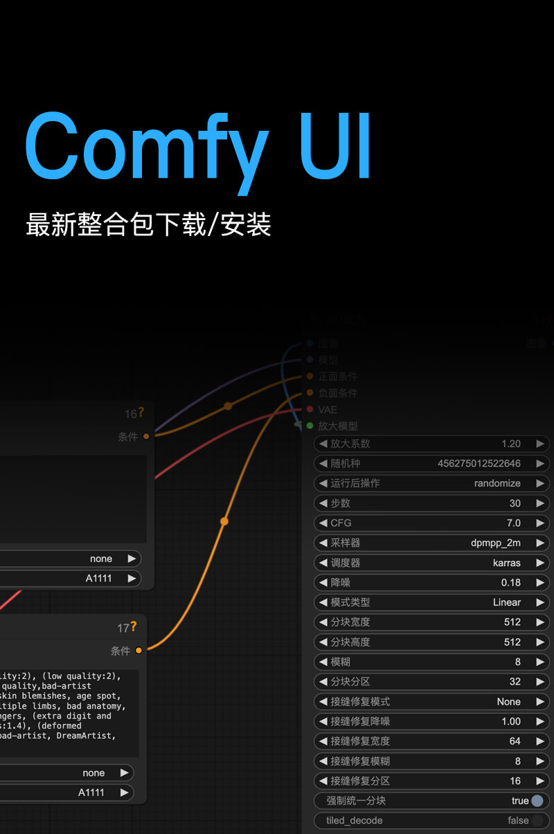 最新｜ComfyUI-v1.4（秋葉）整合包下载-Ai小样库